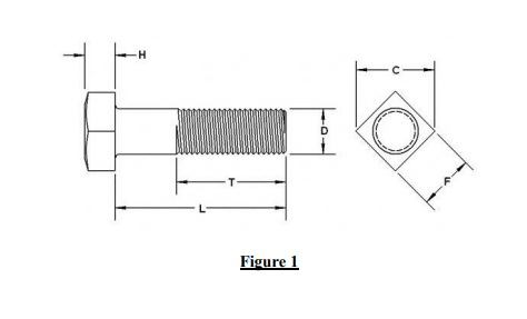 Solved (a) Figure 1 Shown a square head bolt, plan and | Chegg.com