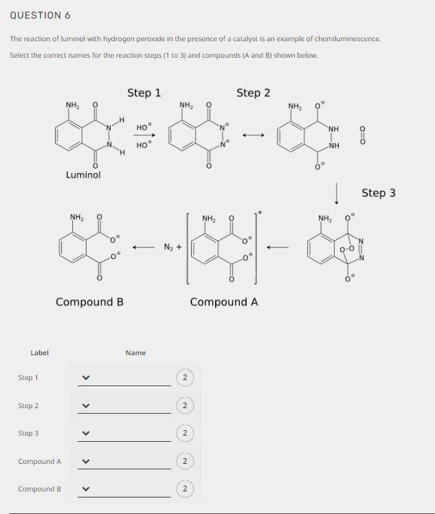 Solved QUESTION 6 The reaction of luminol with hydrogen | Chegg.com
