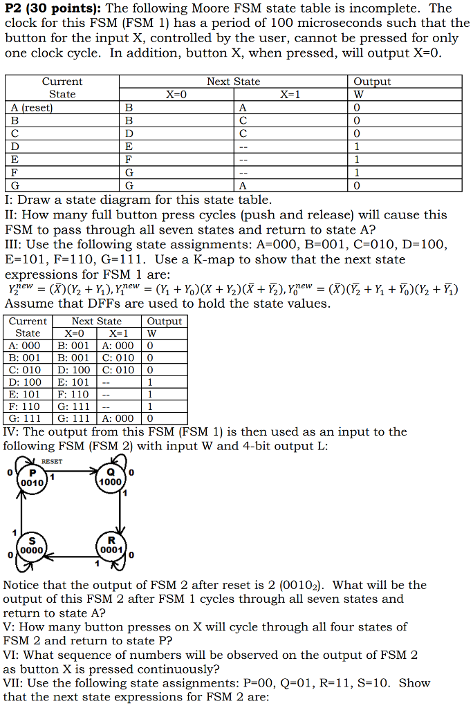 Solved P2 (30 points): The following Moore FSM state table | Chegg.com