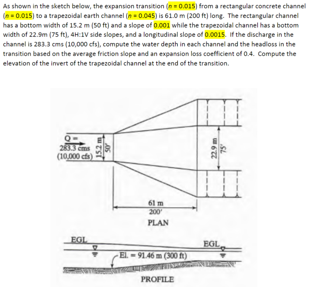 As shown in the sketch below, the expansion | Chegg.com