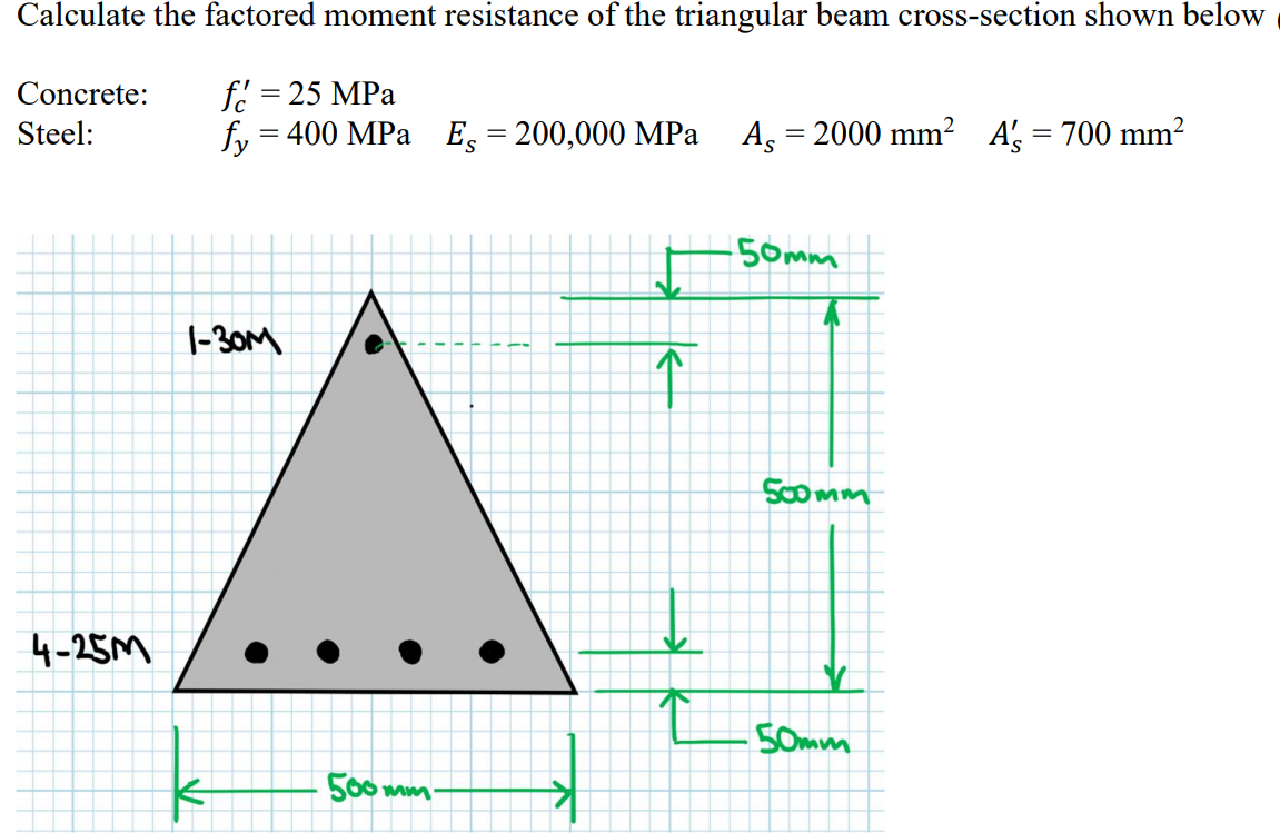 Solved Calculate the factored moment resistance of the | Chegg.com
