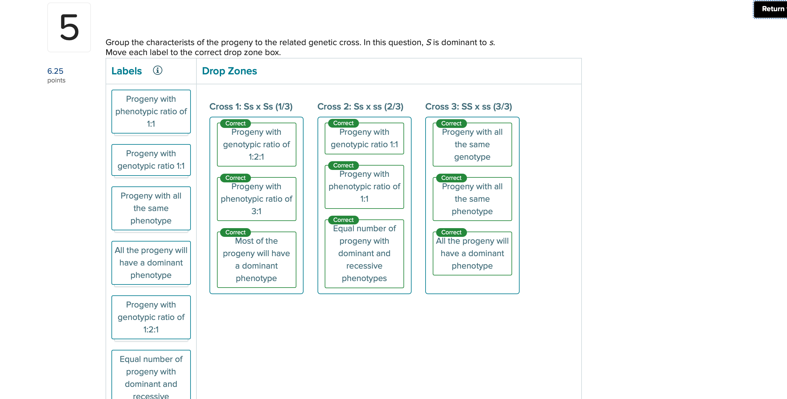 Solved give explanations as to why each characteristic | Chegg.com