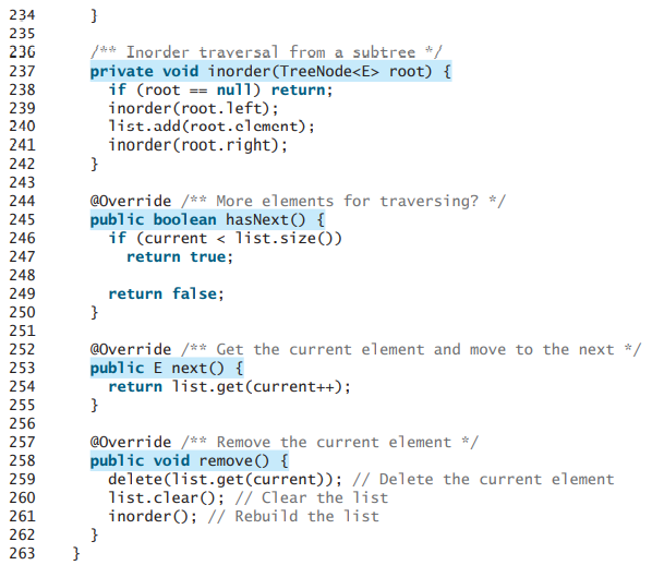 Solved Fully implement the BST class in Listing 25.4 (on | Chegg.com