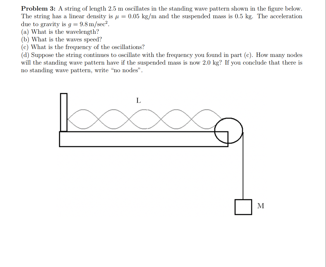 Solved Problem 3: A string of length 2.5 m oscillates in the | Chegg.com