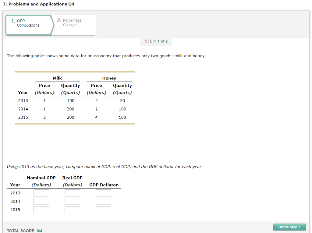 Solved 7. Problems and Applications Q4 1. GDP Computations | Chegg.com