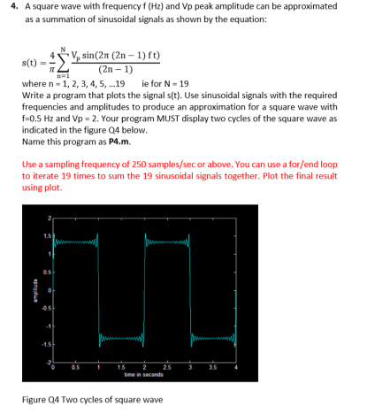 Solved 4. A square wave with frequency f(Hz) and Vp peak | Chegg.com