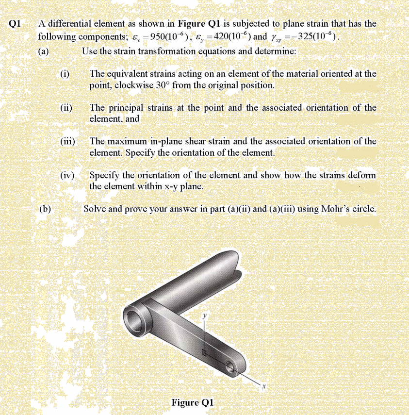 Solved Q1 A differential element as shown in Figure Q1 is | Chegg.com