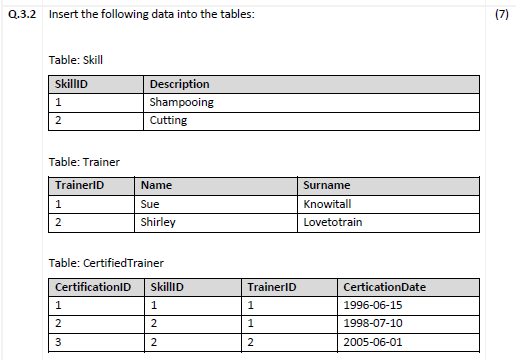 Solved yes it is my SQL, the continuous of question 3 that i | Chegg.com