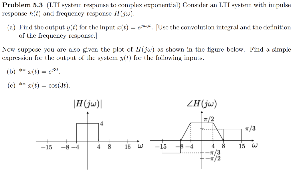 Solved Problem 5.3 (LTI system response to complex | Chegg.com