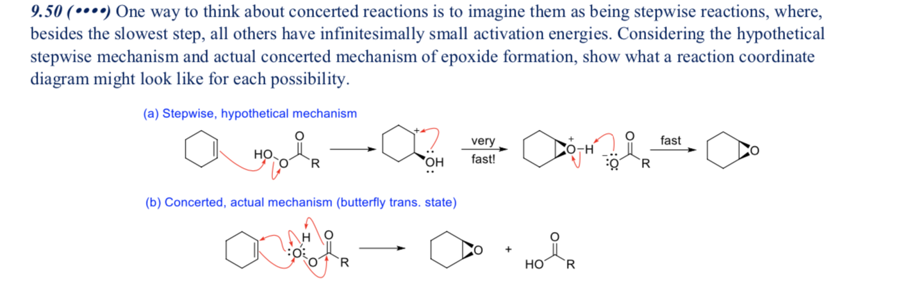 Solved 9.50 (•.) One way to think about concerted reactions | Chegg.com