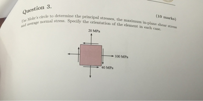 Solved Use Mohr's circle to determine the principal | Chegg.com
