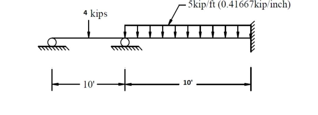 Solved 5kip/ft (0.41667kip/inch) 4 kips - 10' -- 10 | Chegg.com