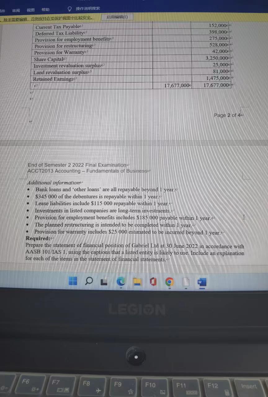 QUESTION 2 (35 marks) The summarised general ledger | Chegg.com