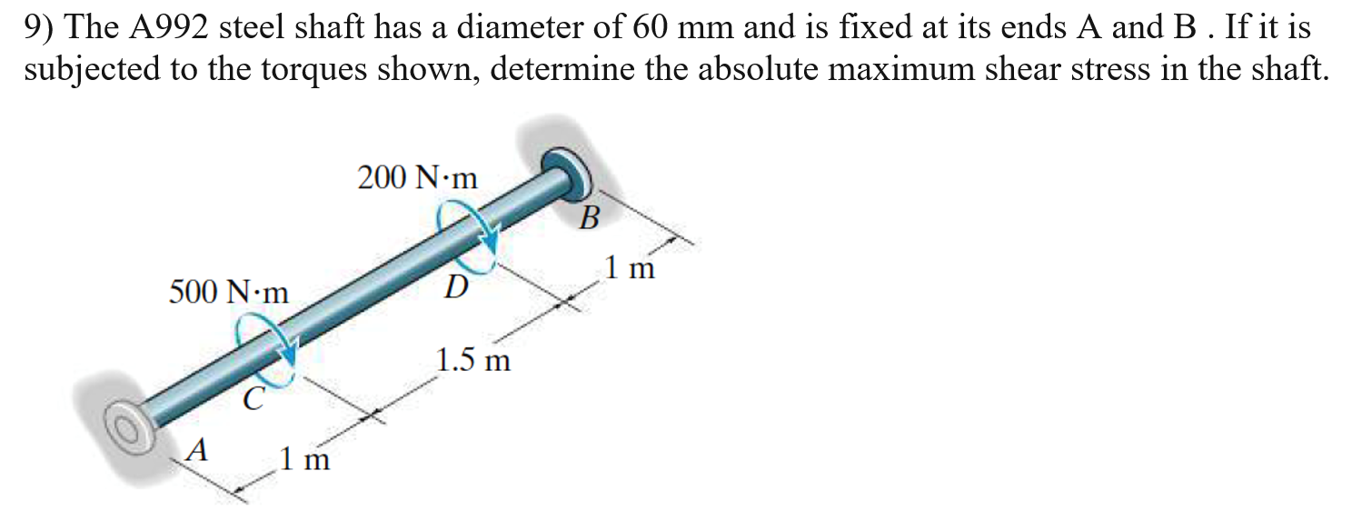 Solved A 33 Mm Diameter Solid Shaft Is Subjected To A - vrogue.co Solved A 33 Mm Diameter Solid Shaft Is Subjected To A - vrogue.co