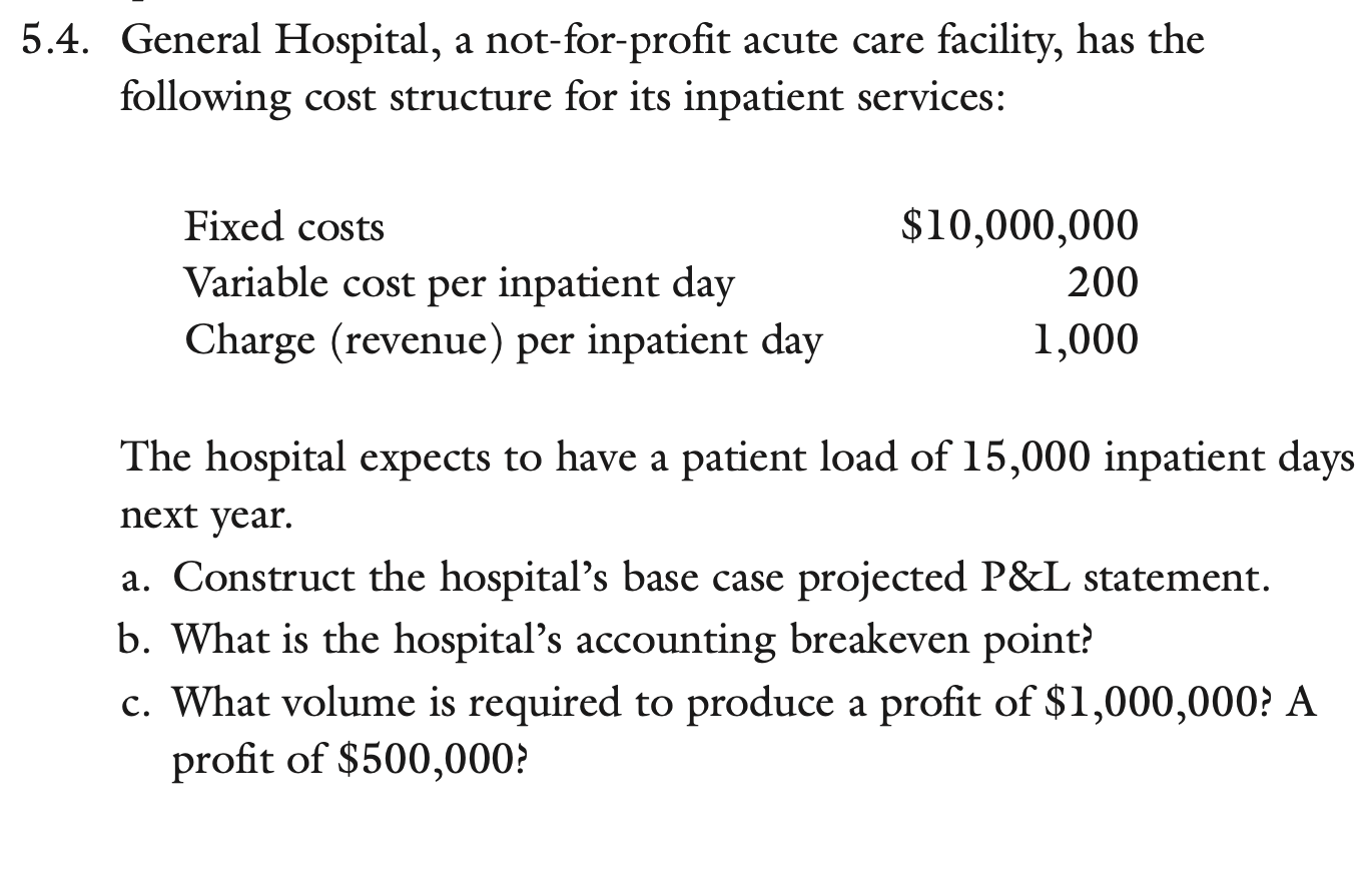 Solved 4. General Hospital, a not-for-profit acute care | Chegg.com