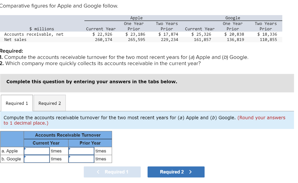 Solved Use Apple's financial statements in Appendix A to | Chegg.com