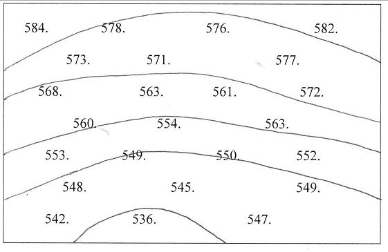 Solved Choose the correct set of contour lines for the map | Chegg.com