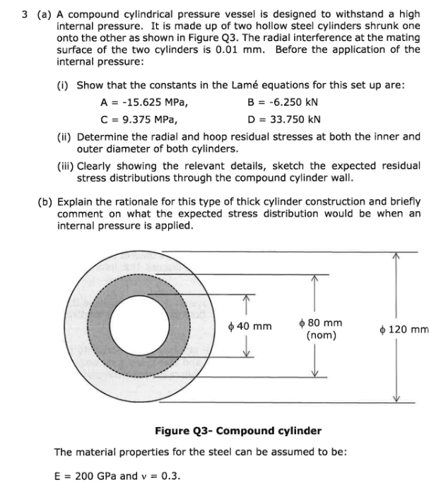 (a) A compound cylindrical pressure vessel is | Chegg.com
