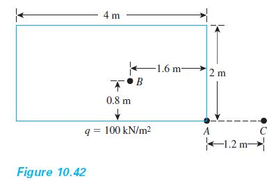 Solved 10.19 The plan of a flexible rectangular loaded area | Chegg.com