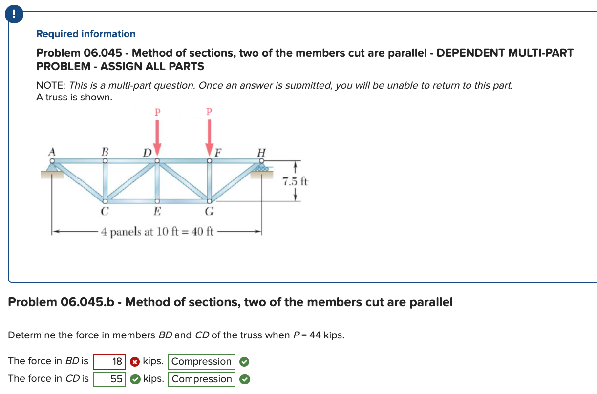 Solved Required information Problem 06.055 - Method of | Chegg.com