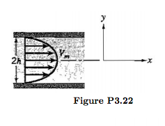 Solved Figure P3.22 shows a two-dimensional flow of a | Chegg.com
