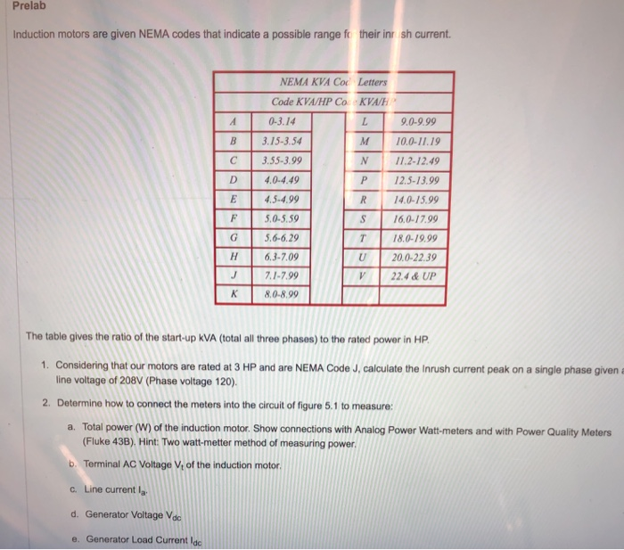 Solved Prelab Induction motors are given NEMA codes that | Chegg.com