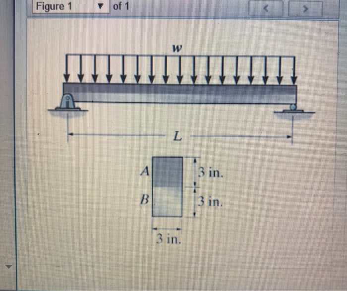 Solved Segment A of the composite beam is made from 2014-T6 | Chegg.com