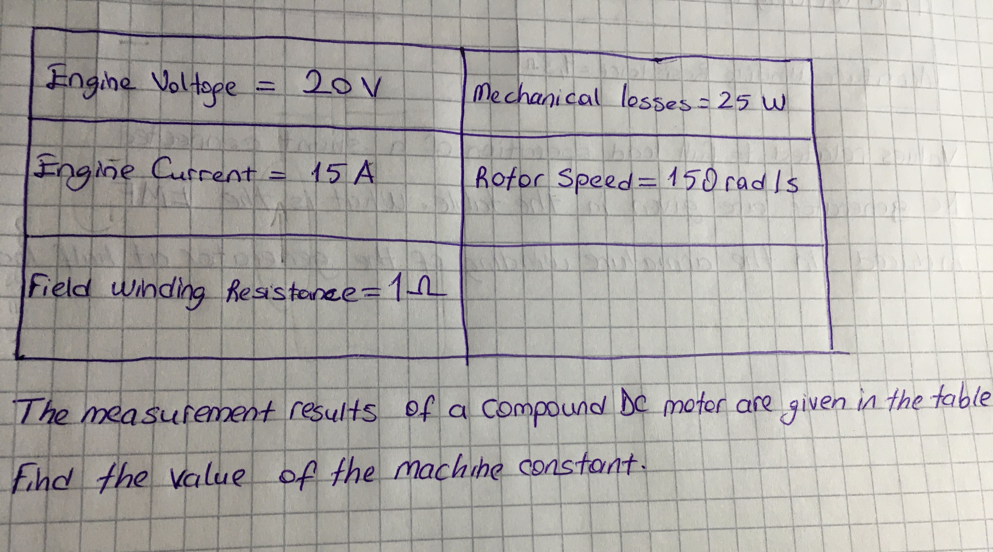 Solved \begin{tabular}{|l|l|} \hline Engine Voltgge =20 V & | Chegg.com