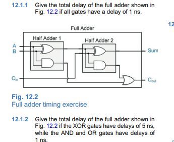 Solved 12.1.1 ﻿Give the total delay of the full adder shown | Chegg.com