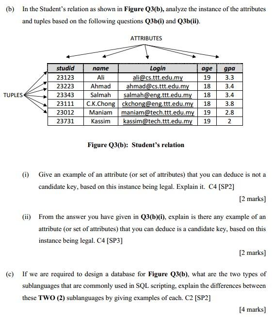 Solved (b) In the Student's relation as shown in Figure | Chegg.com