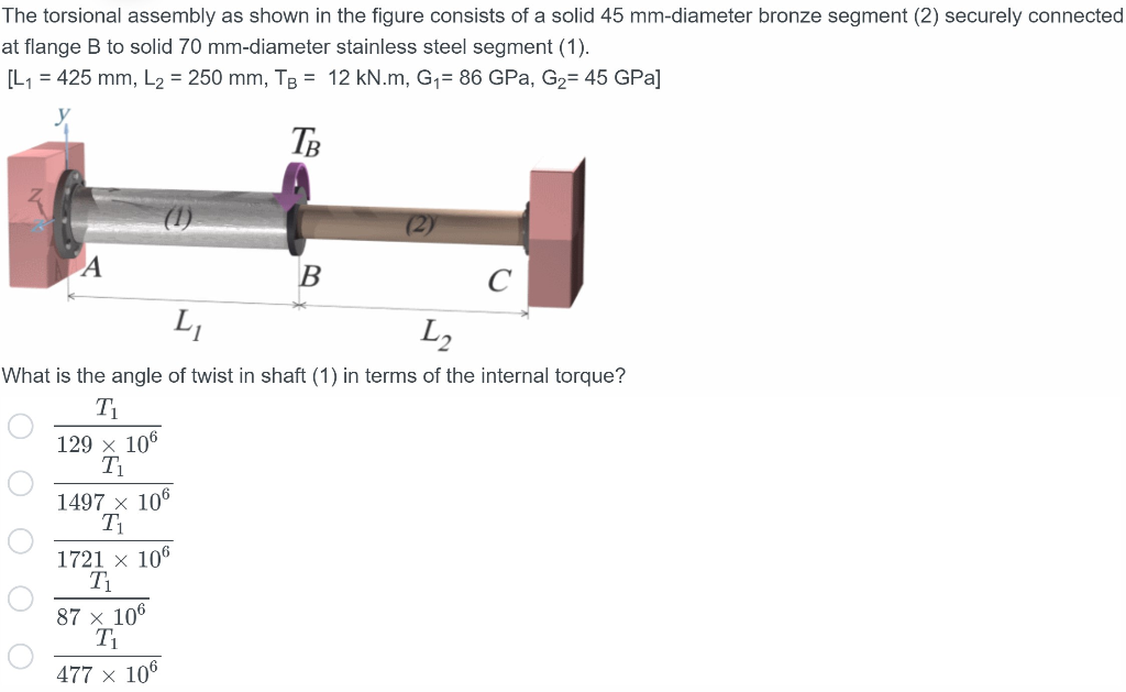Solved The torsional assembly as shown in the figure | Chegg.com