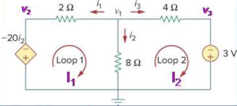 Solved Solve for the current i2 flowing through 8 Ohm | Chegg.com