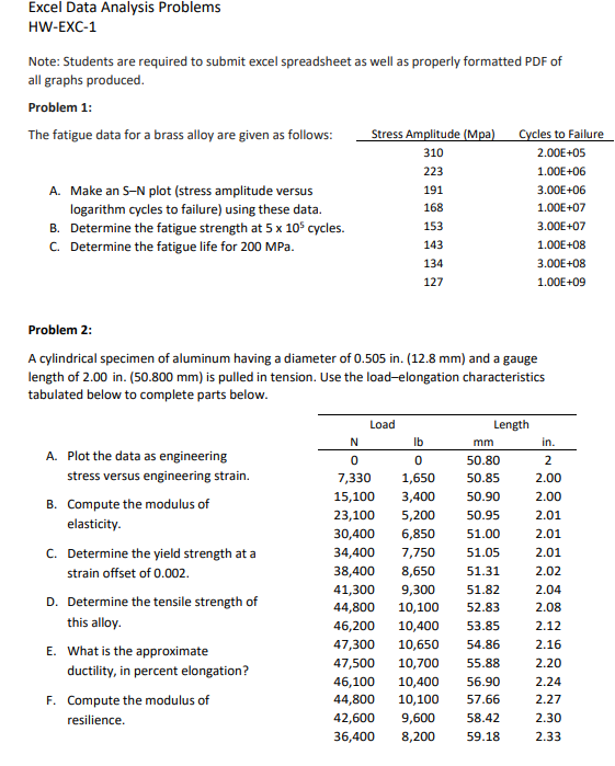 Solved Excel Data Analysis Problems HW-EXC-1 Note: Students | Chegg.com