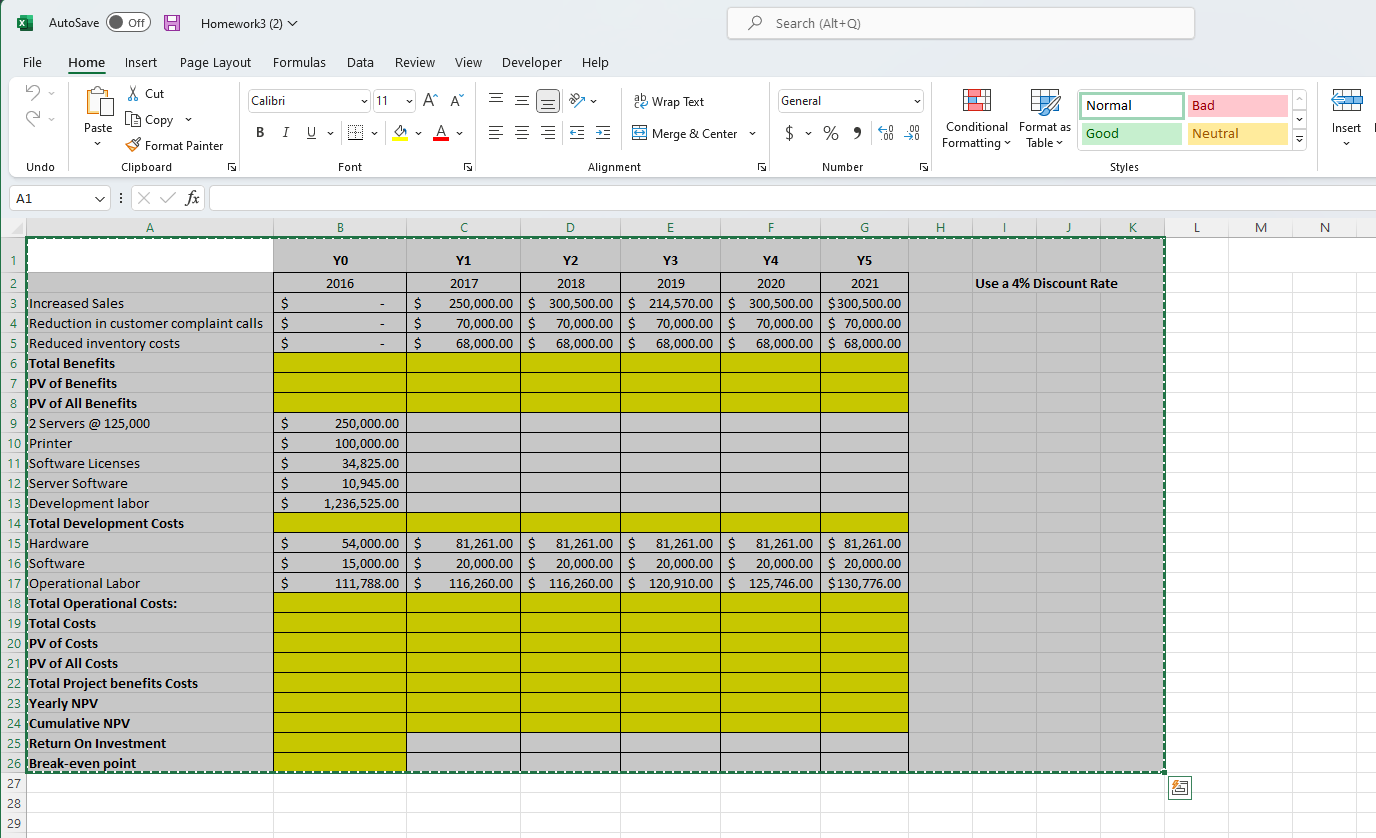 complete the Cost-Benefit Analysis You are to | Chegg.com