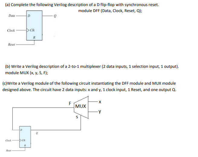 Solved (a) Complete the following Verilog description of a D | Chegg.com