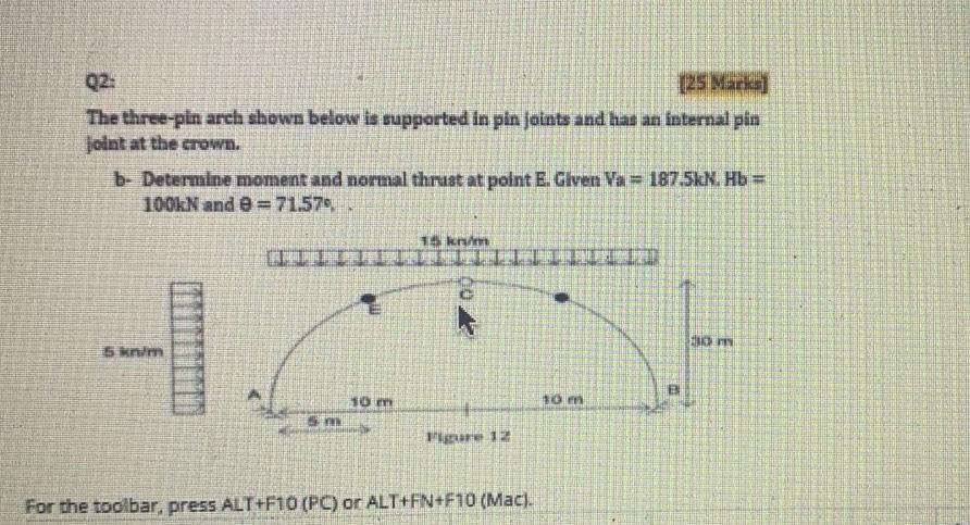 Solved Q2 125 MG The three-pin arch shown below is supported | Chegg.com