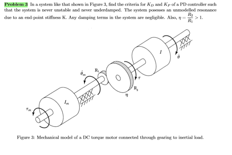 Solved Problem 3 In a system like that shown in Figure 3, | Chegg.com