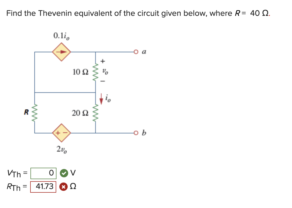 Solved Find the Thevenin equivalent of the circuit given | Chegg.com