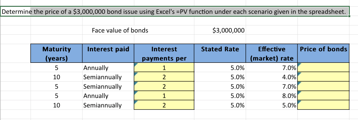 Solved Determine the price of a $3,000,000 bond issue using | Chegg.com Solved Determine the price of a $3,000,000 bond issue using | Chegg.com