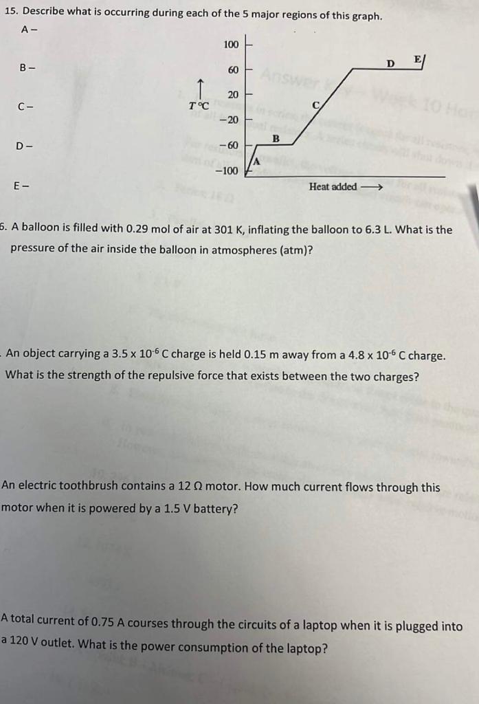 Solved 15. Describe what is occurring during each of the 5 | Chegg.com
