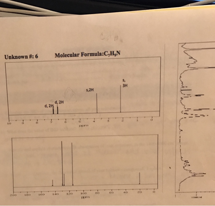 Solved Unknown #6 Molecular Formula C7H9N | Chegg.com