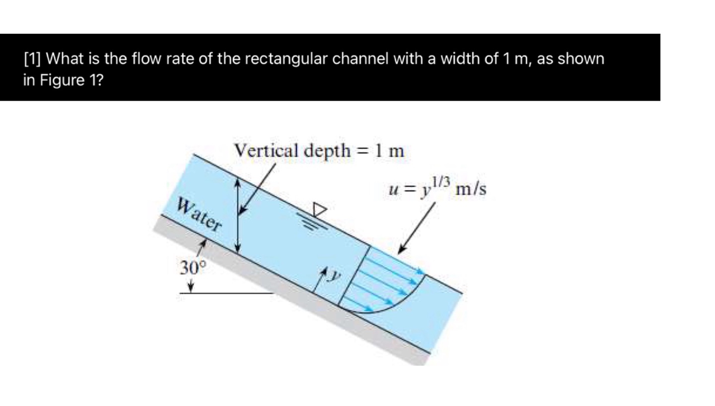 Solved [1] ﻿What is the flow rate of the rectangular channel | Chegg.com