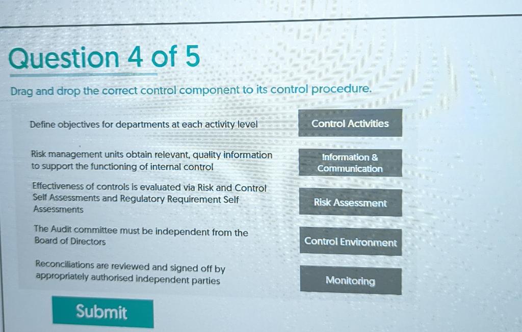 Solved Drag and drop the correct control component to its | Chegg.com