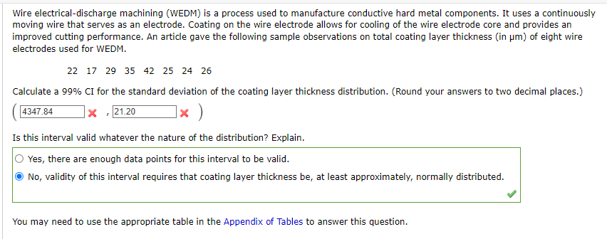 Solved Wire electrical-discharge machining (WEDM) is a | Chegg.com