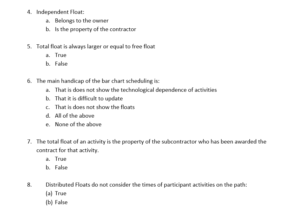 Solved 4. Independent Float: a. Belongs to the owner b. Is | Chegg.com