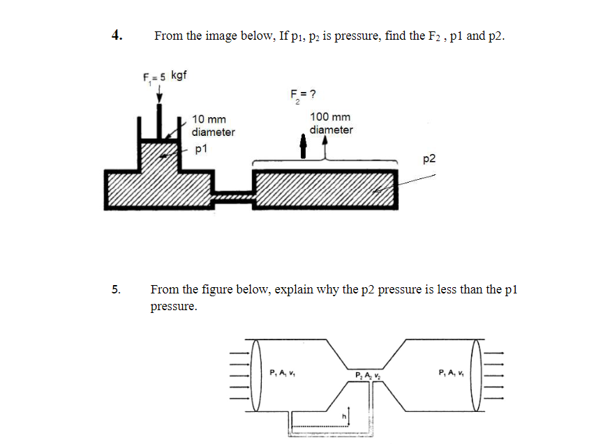 Solved 4. From the image below, If P1, P2 is pressure, find | Chegg.com