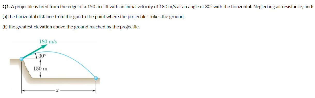 Solved Q1 A Projectile Is Fired From The Edge Of A 150 M