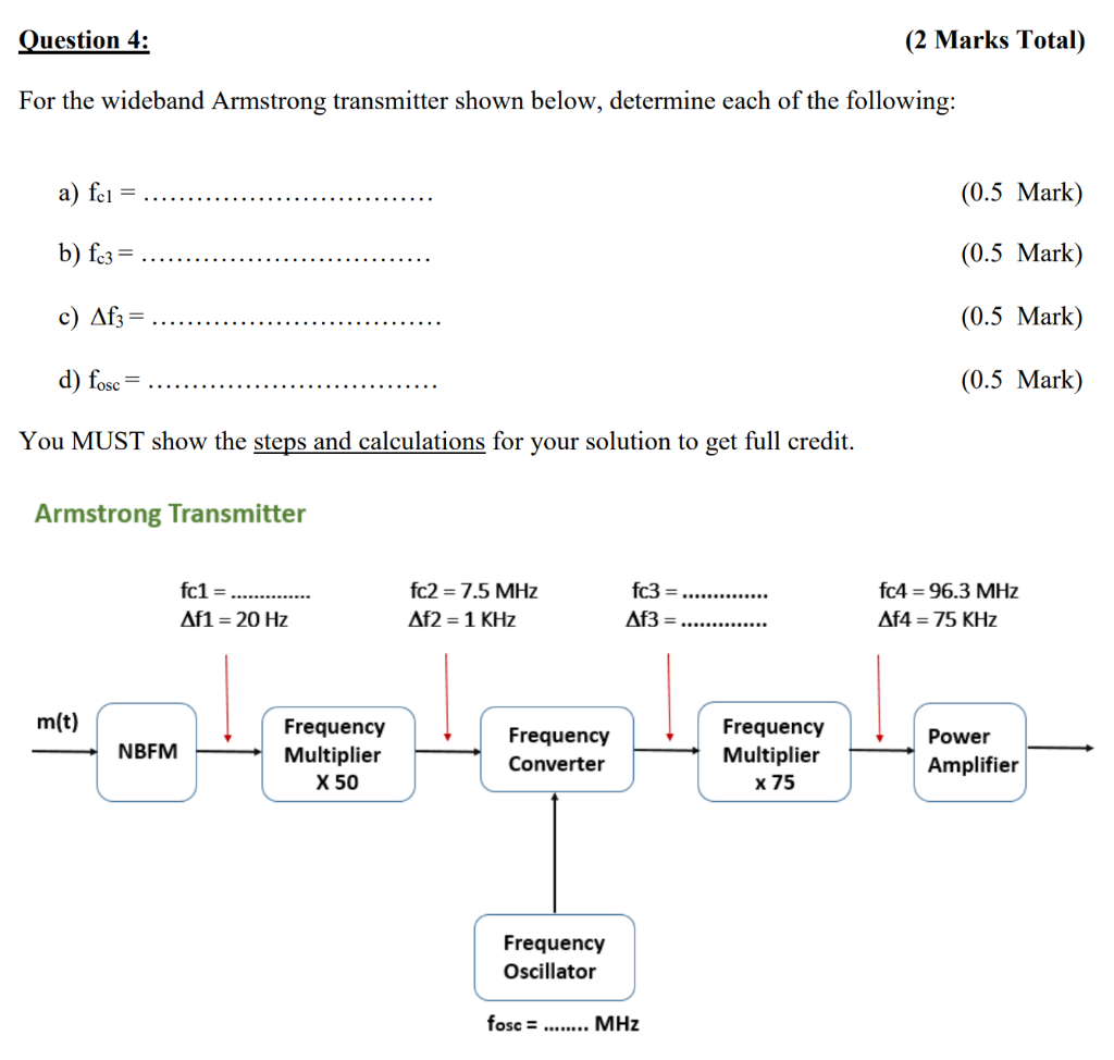 Solved Question 4: (2 Marks Total) For the wideband | Chegg.com