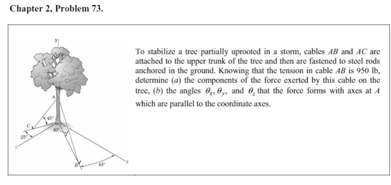 Solved Chapter 2, Problem 73. To stabilize a tree partially | Chegg.com