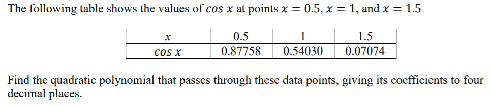 Solved The following table shows the values of cos x at | Chegg.com